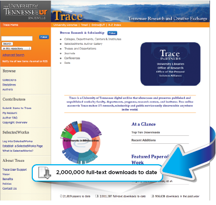 "Trace" Online Archive of UT Scholarship Logs Two-Millionth Download